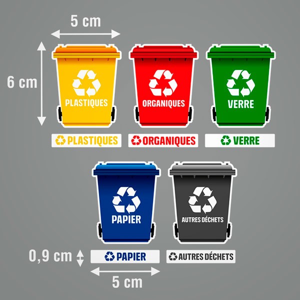 Autocollants de Recyclage pour les Poubelles